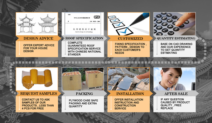 Natural Grey Chinese Clay Roof Tiles Traditional Design