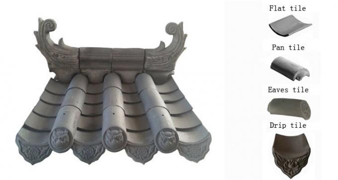 Pagoda Chinese Clay Roof Tiles Mosque Temple Japanese Traditional Style